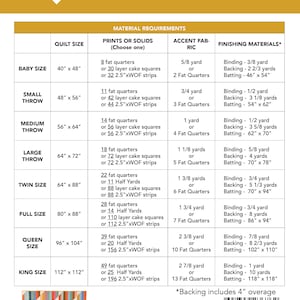 Happy Stripes PDF Quilt Pattern/ Stash Buster Quilt Pattern/ Layer Cake ...