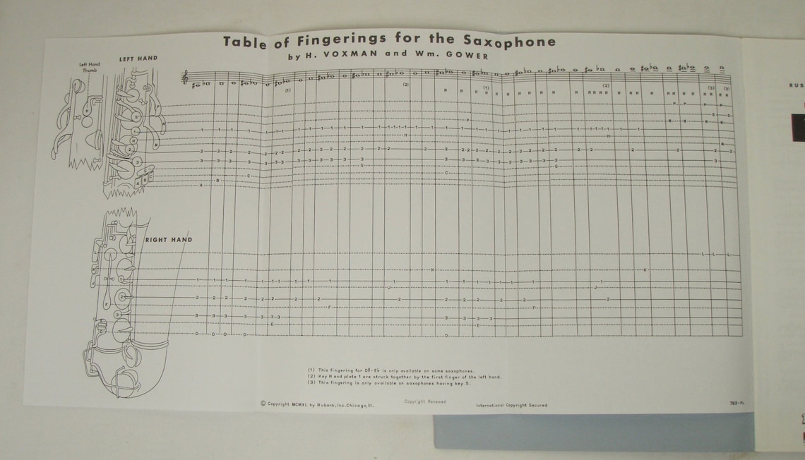 Vintage Music Book Rubank Intermediate Method Saxophone by - Etsy