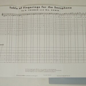 Vintage Music Book - Rubank Intermediate Method Saxophone by J.E ...