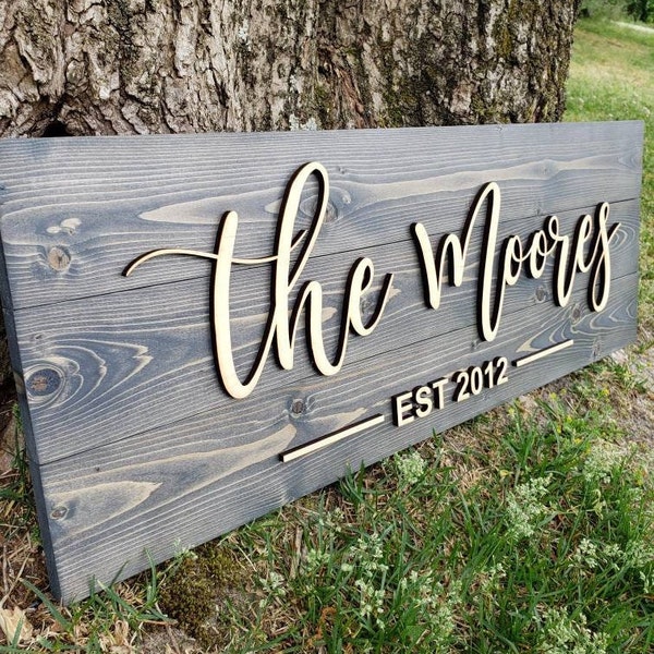 Family Established Sign - Etsy