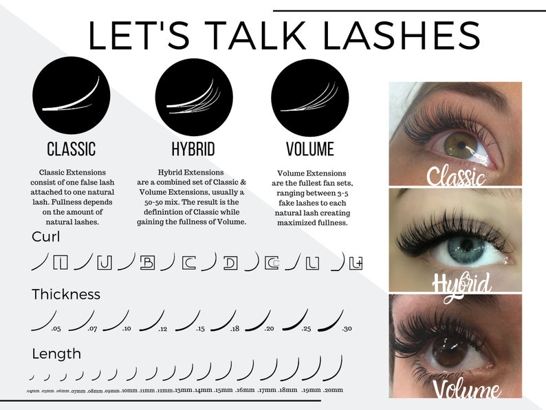 Eyelash Curl Length Thickness Poster for Classic Hybrid & - Etsy Eyelash Curl Length Thickness Poster for Classic Hybrid & - Etsy
