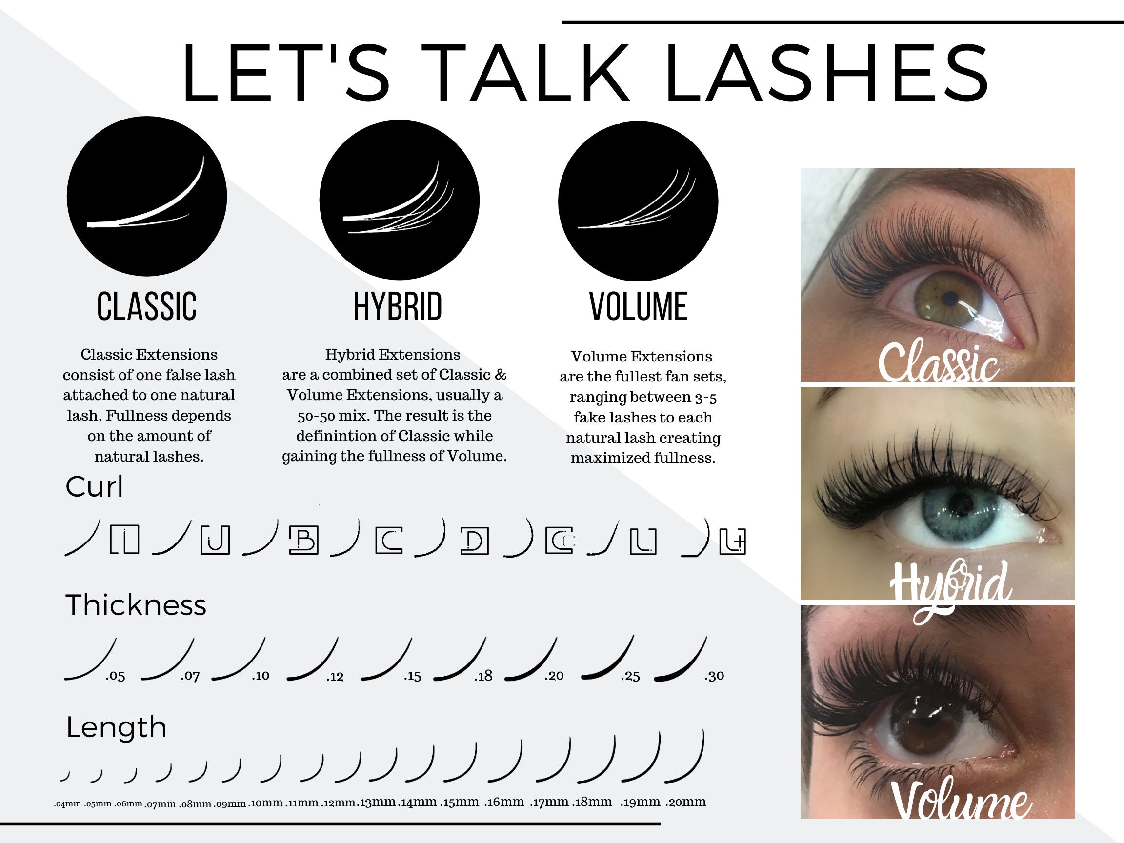 Eyelash Curl Length Thickness Poster For Classic Hybrid And Etsy