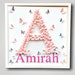 Butterflies Letters, Personalised Name Alphabet Nursery Letter Wall Art ...