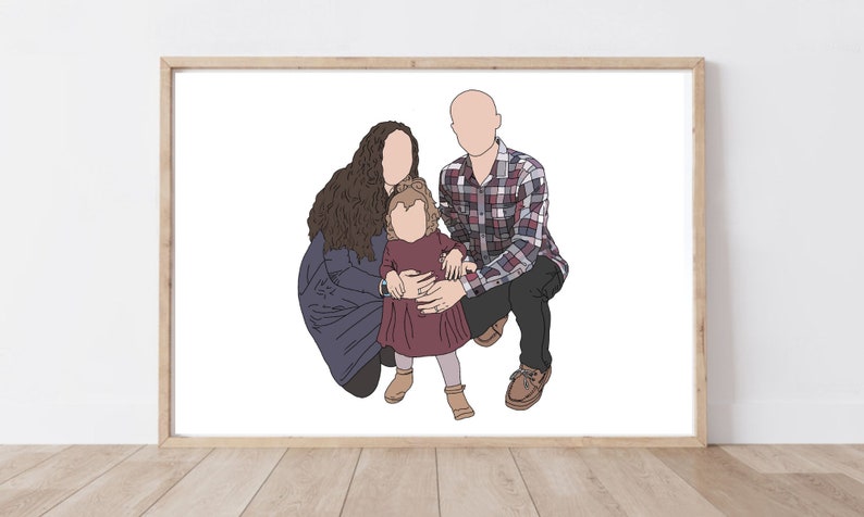 Custom Digital Family Portrait - Etsy