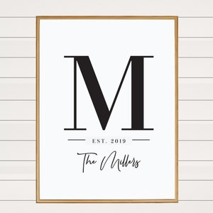 Family Name Sign, Custom Last Name Print, Established Sign for House ...