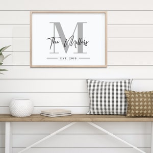 Family Name Sign, Custom Last Name Print, Established Sign for House ...