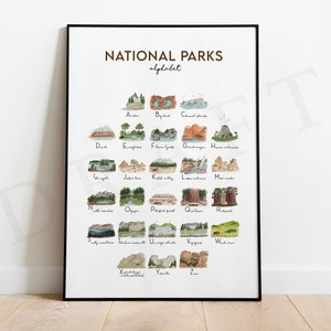 National Park Alphabet illustrations - Etsy