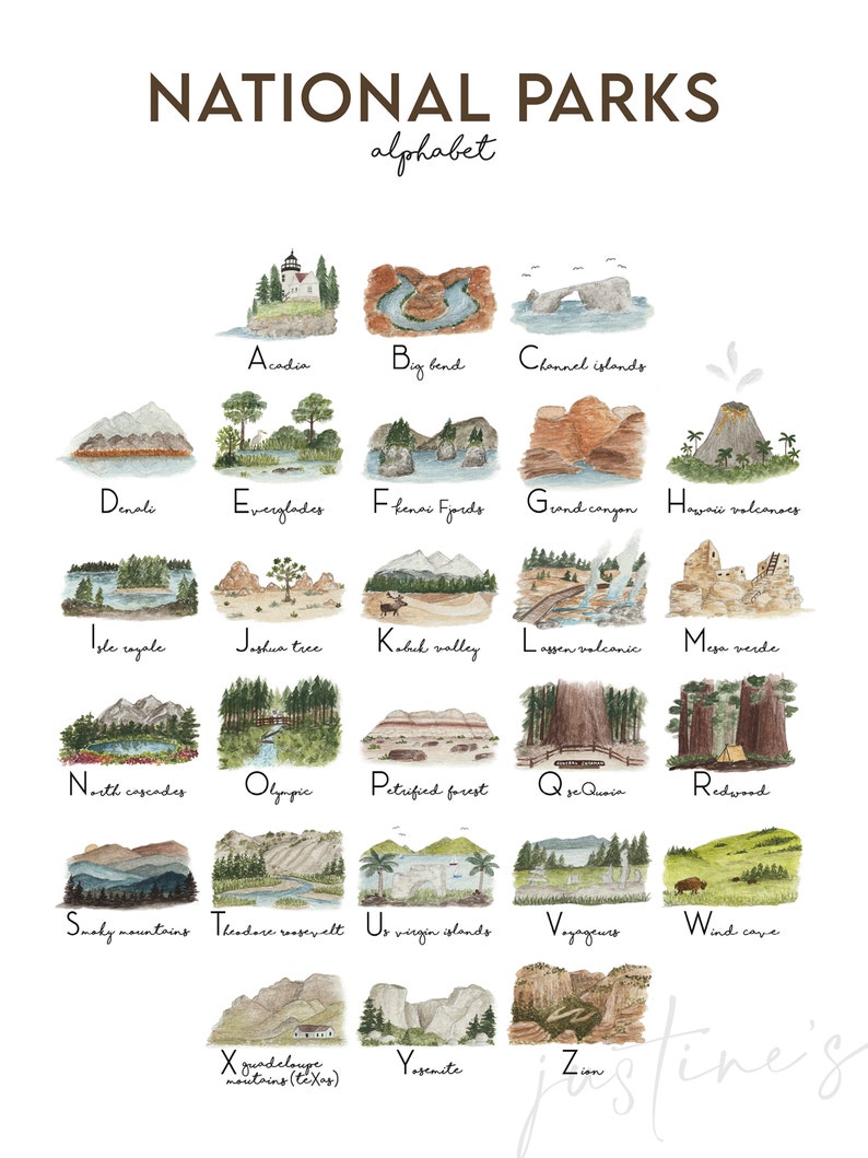 National Park Alphabet illustrations - Etsy