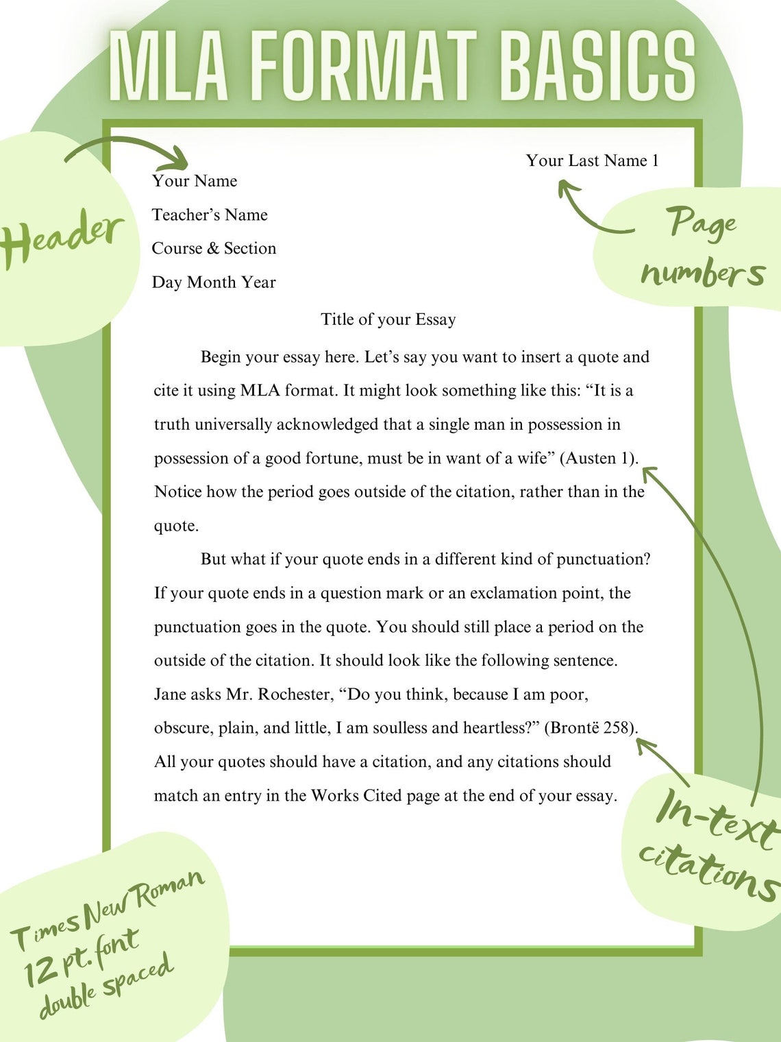 MLA Format Basics Guide Classroom Poster Digital Download Printable ...