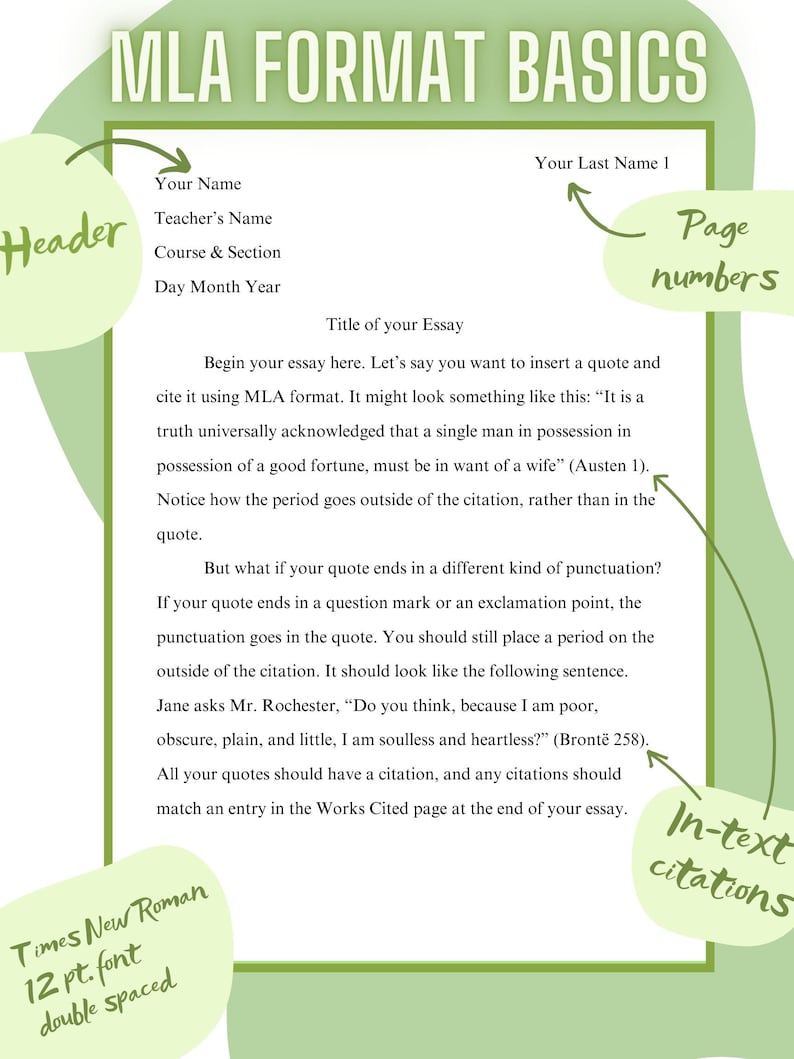 MLA Format Basics Guide Classroom Poster Digital Download Printable ...