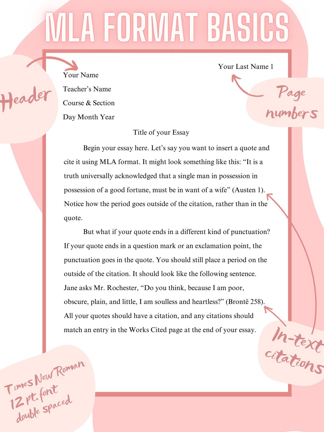 MLA Format Basics Guide Classroom Poster Digital Download Printable ...