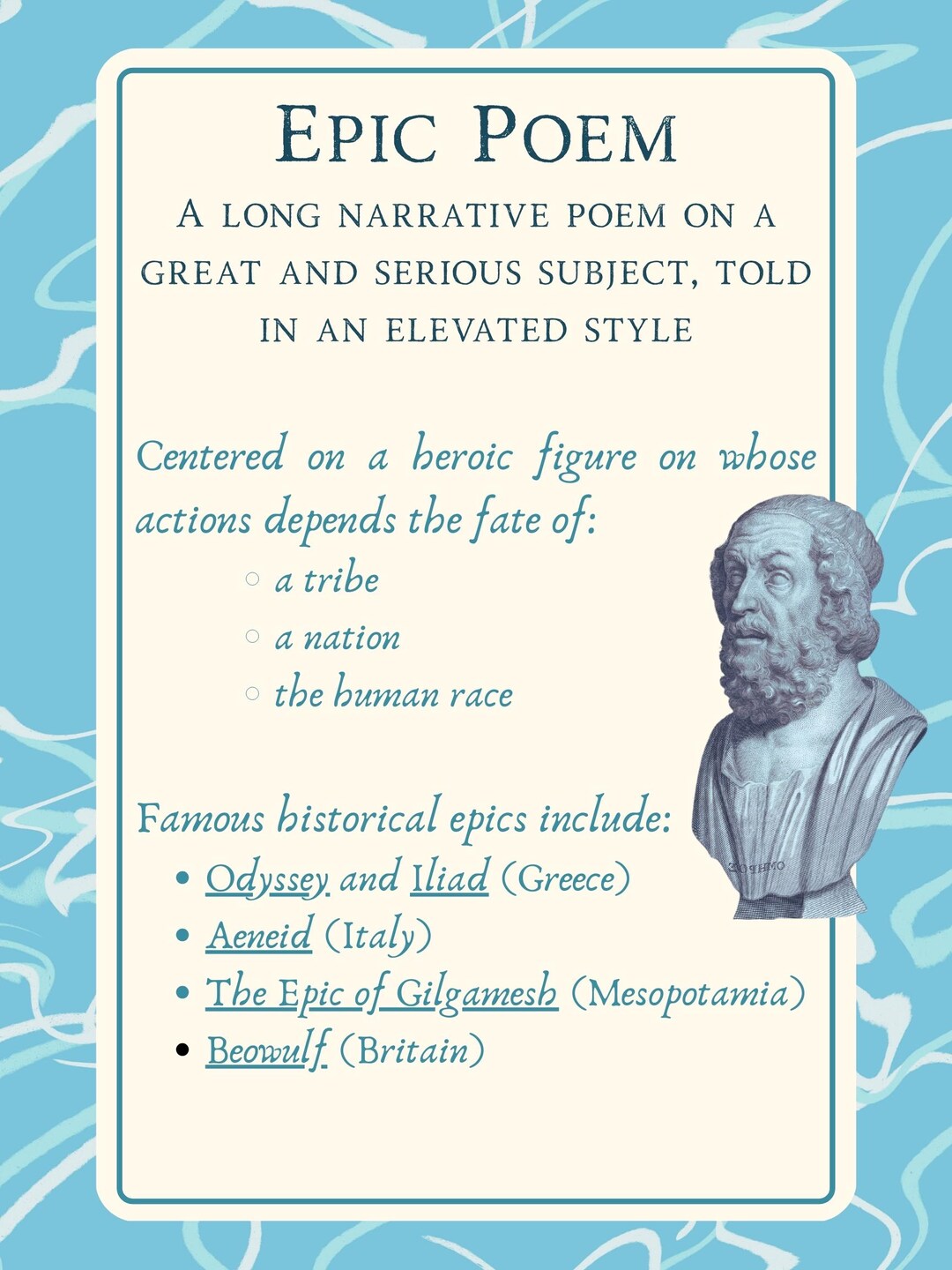 Epic Poetry Definition Guide Classroom Poster Digital Download ...