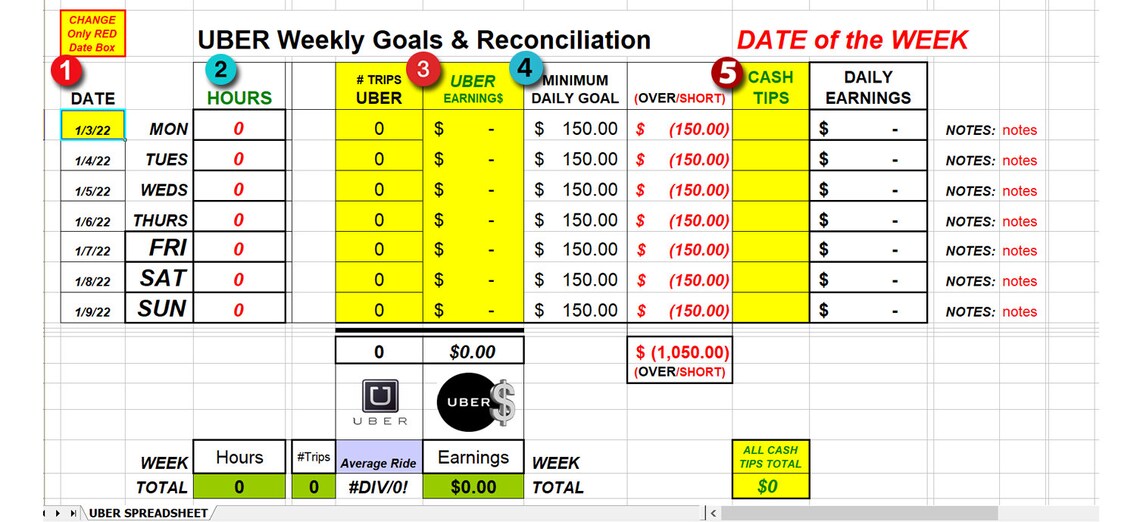 The UBER-DRIVER Weekly Goals & Reconciliation SPREADSHEET | Business ...