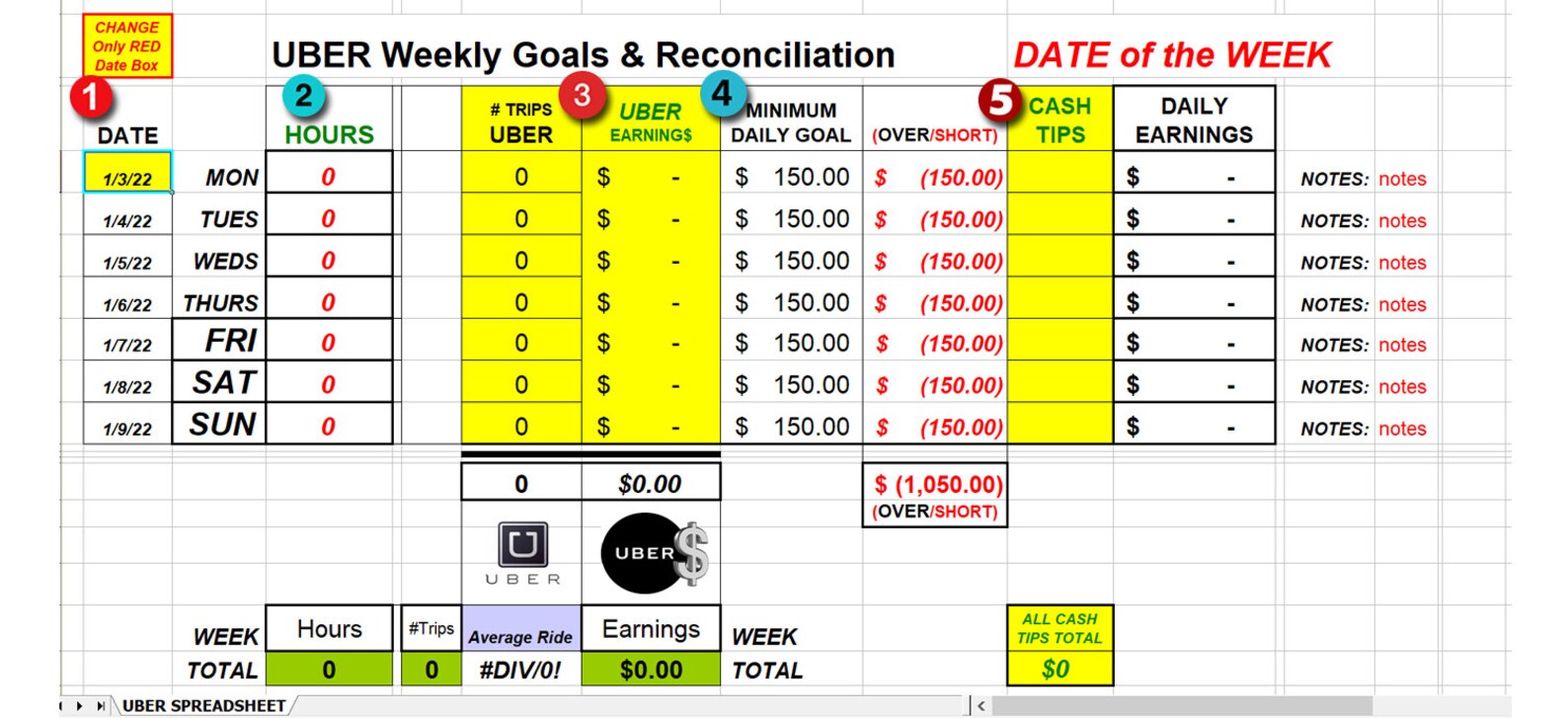 The UBER-DRIVER Weekly Goals & Reconciliation SPREADSHEET | Business ...