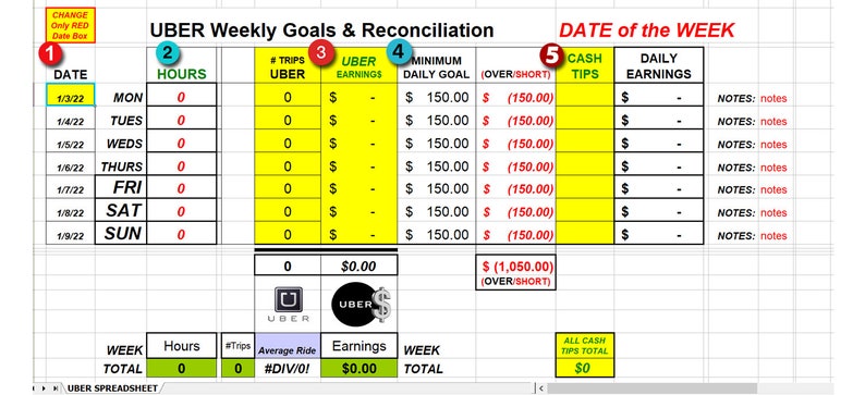 The UBER-DRIVER Weekly Goals & Reconciliation SPREADSHEET | Business ...