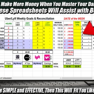 The Uber/lyft-driver Weekly Goals & Reconciliation SPREADSHEET ...