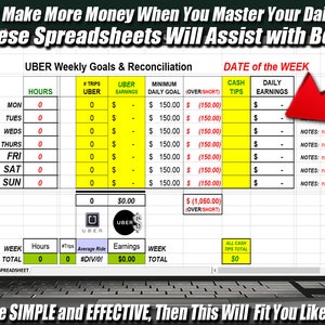 The UBER-DRIVER Weekly Goals & Reconciliation SPREADSHEET | Business ...