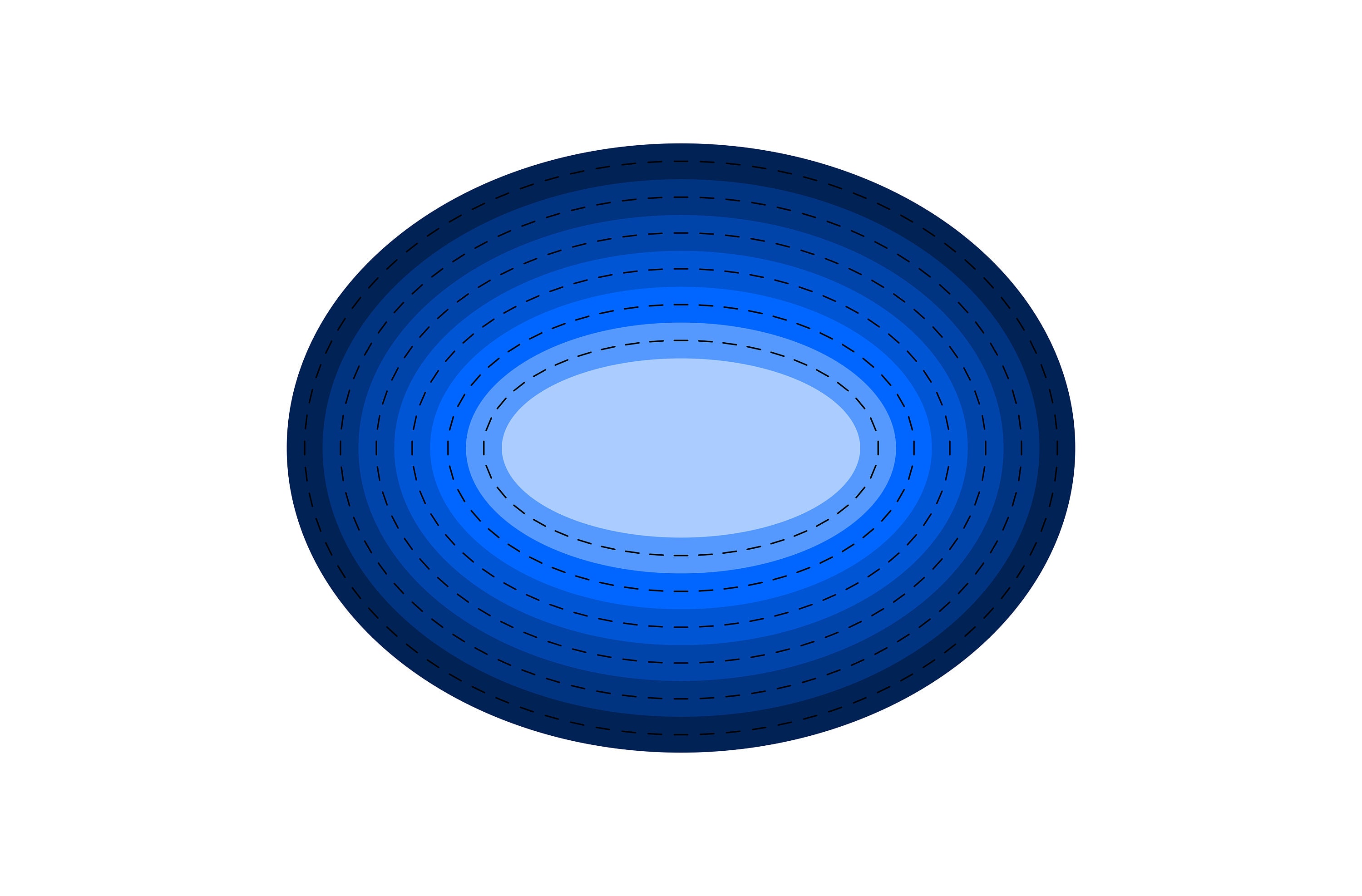 A2 Nested Stitched Ovals SVG Digital Download - Etsy