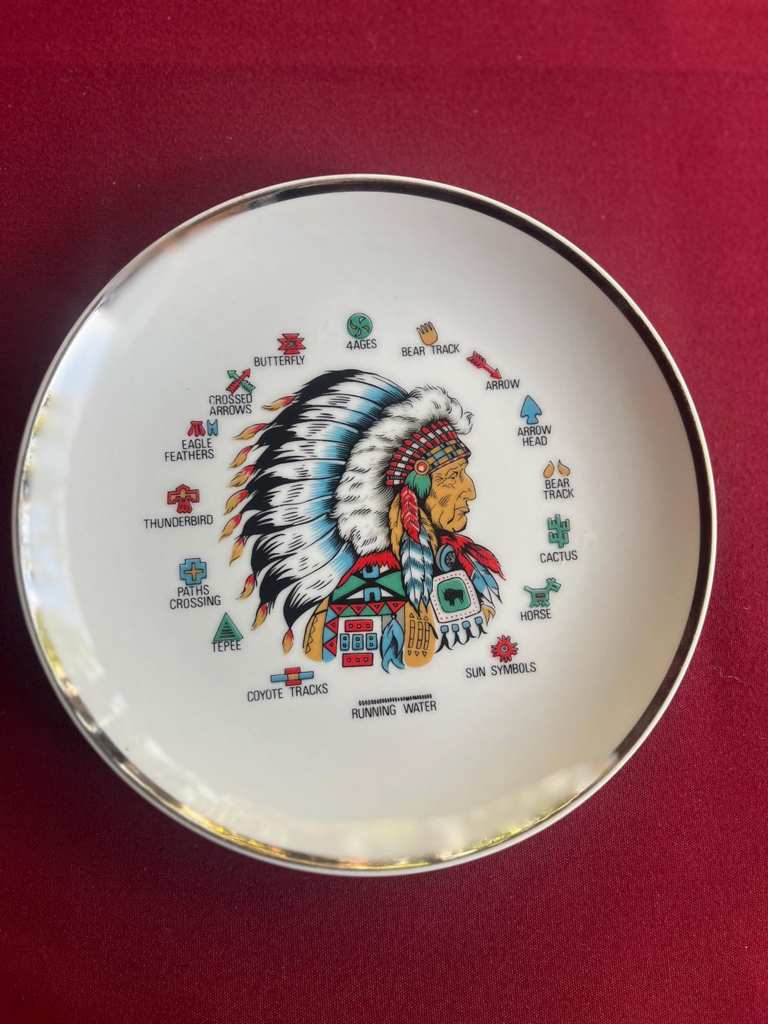 Native America Plate, Indian Plate, Indigenous Plate, Native Symbols ...