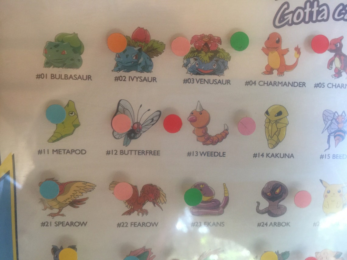 Pokemon Poster Pokemon Art Pokemon Wall Art Pokemon Decor - Etsy