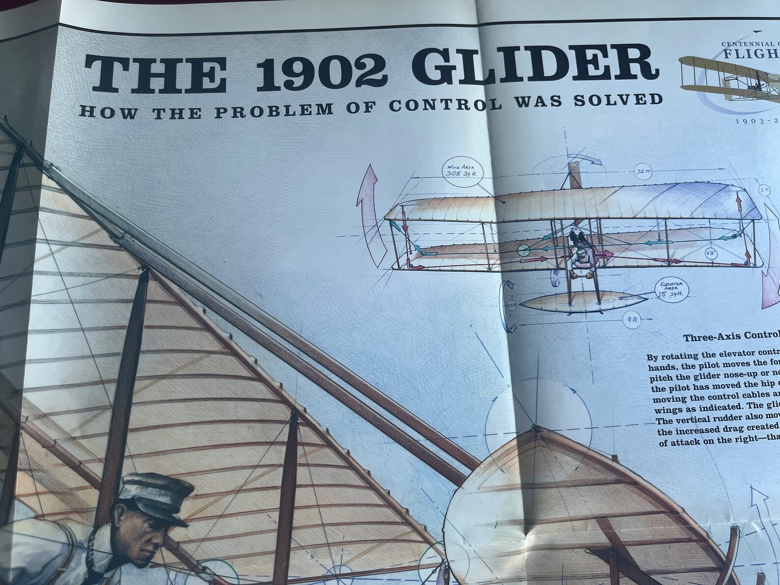 History of Flight, Wright Bros, Space Photos, Airplane Art, Space ...