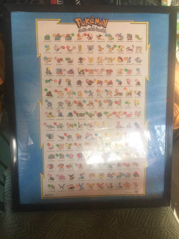 Pokemon Poster Pokemon Art Pokemon Wall Art Pokemon Decor | Etsy