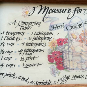 Kitchen Art, Cooking Art, Kitchen Wall Art, Retro Kitchen Art ...