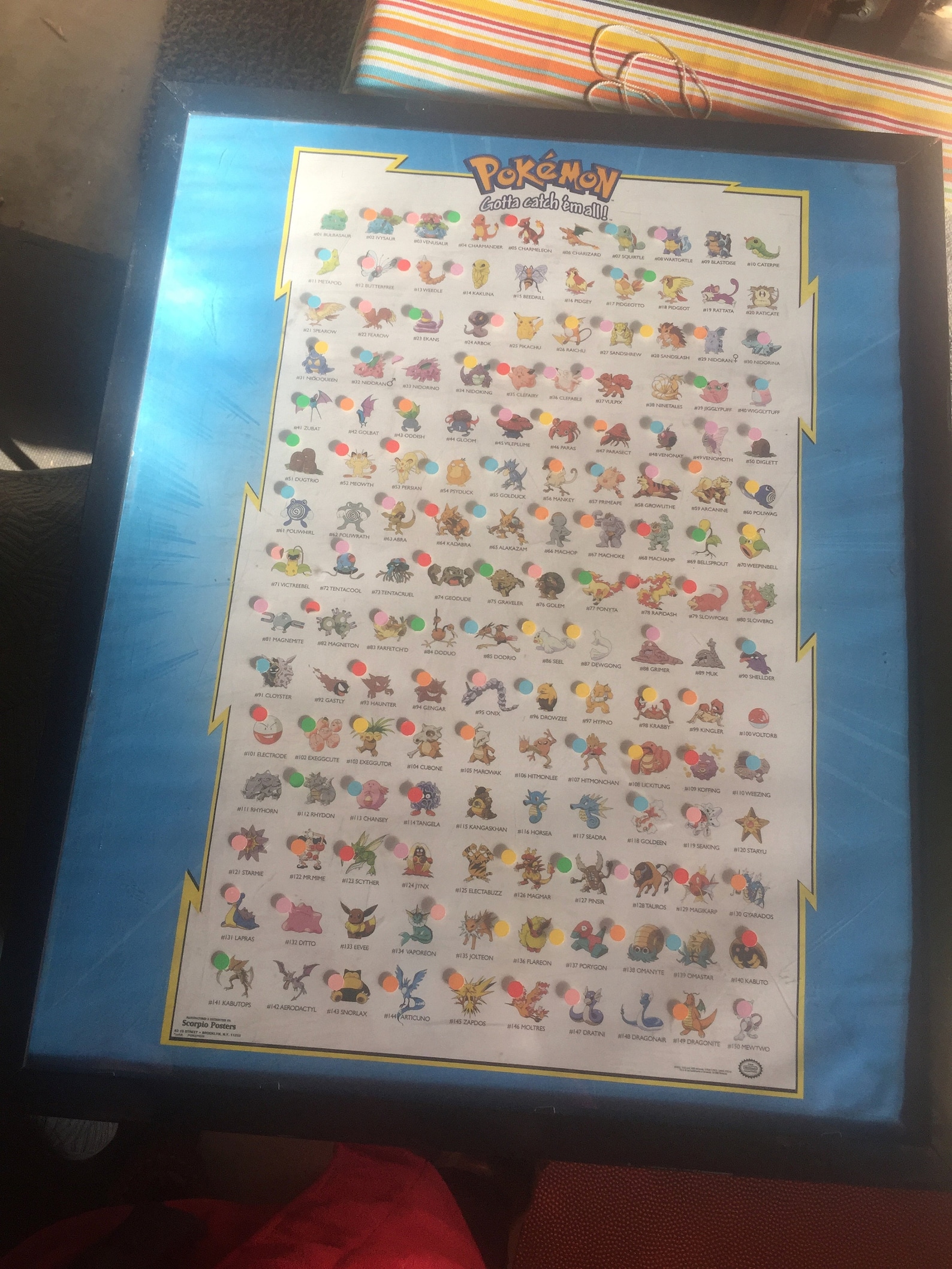 Pokemon Poster Pokemon Art Pokemon Wall Art Pokemon Decor - Etsy