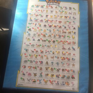 Pokemon Poster, Pokemon Art, Pokemon Wall Art, Pokemon Decor, Pokemon ...