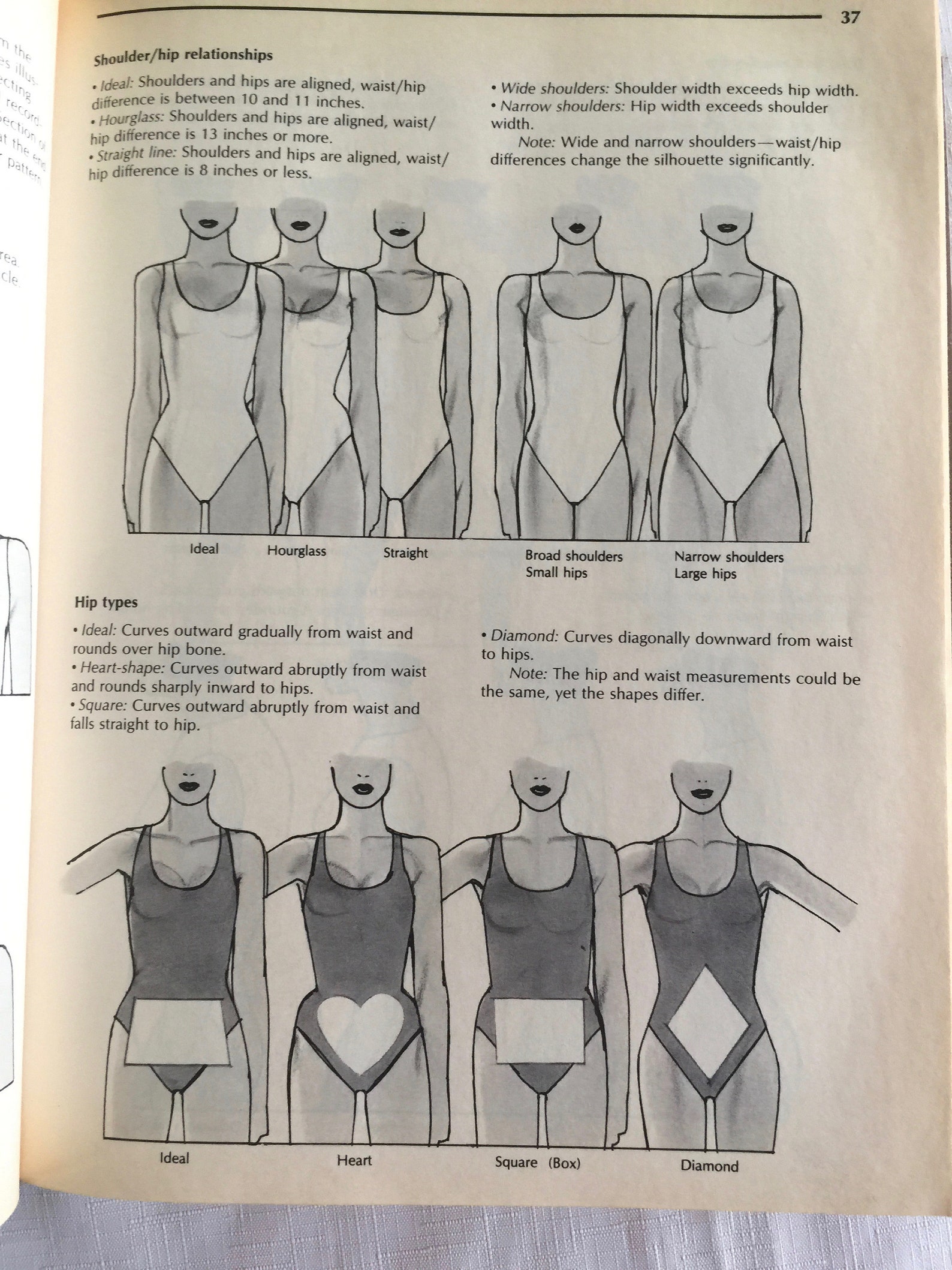 Sewing Book Pattern Makingsewing How Tosewing - Etsy