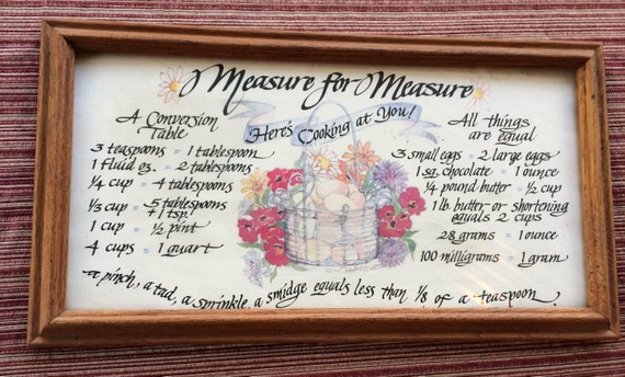 Kitchen Art Cooking Art Kitchen Wall Art Retro Kitchen Art - Etsy