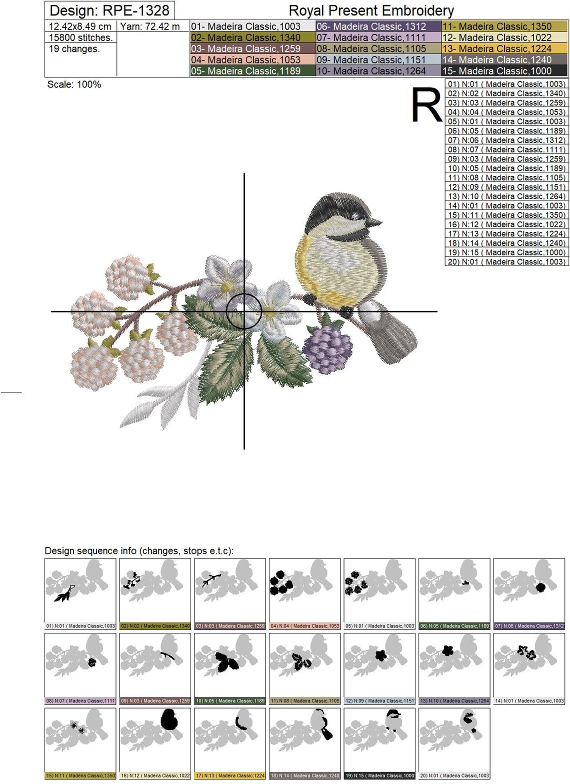Machine Embroidery Design Titmouse 2 Sizes | Etsy