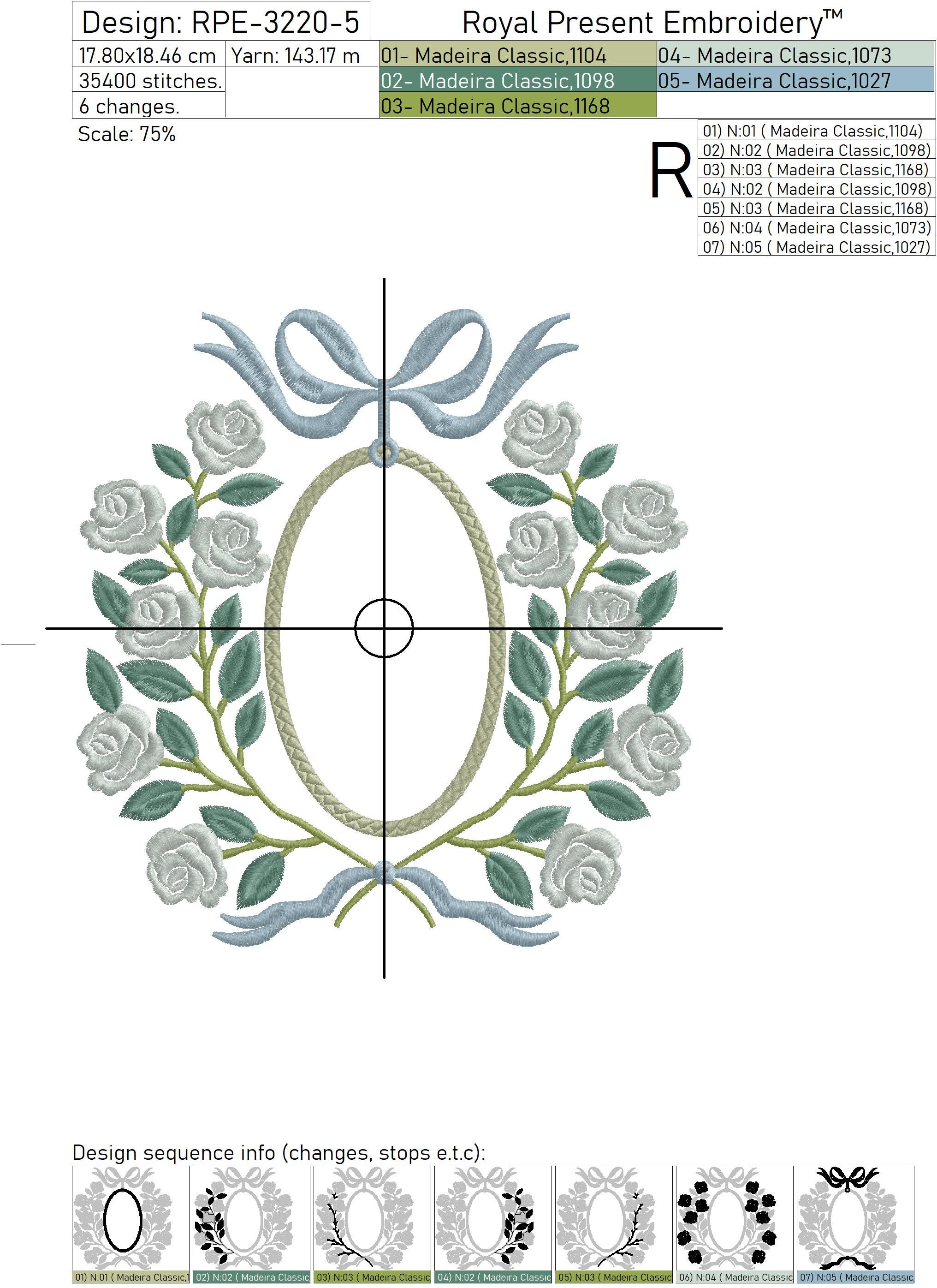 Garden Roses Frame Machine Embroidery Design - 5 Sizes - Etsy