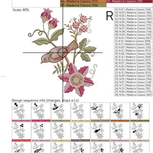 Jacobean Machine Embroidery Designs - 3 Sizes - Etsy