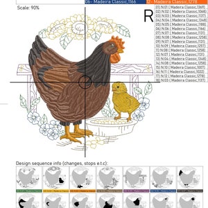 Circular Hen аnd Chicken Machine Embroidery Design - 4 Sizes - Etsy