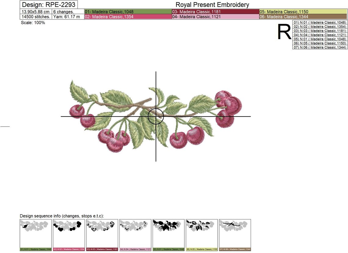 Cherries Border Machine Embroidery Design - 3 Sizes - Etsy