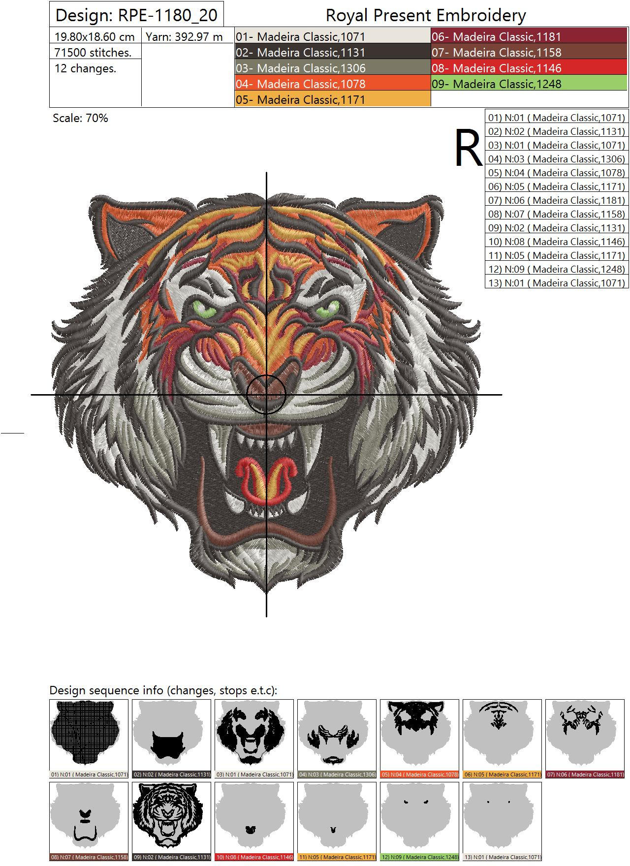 Angry Tiger Face Machine Embroidery Design - 3 Sizes - Etsy