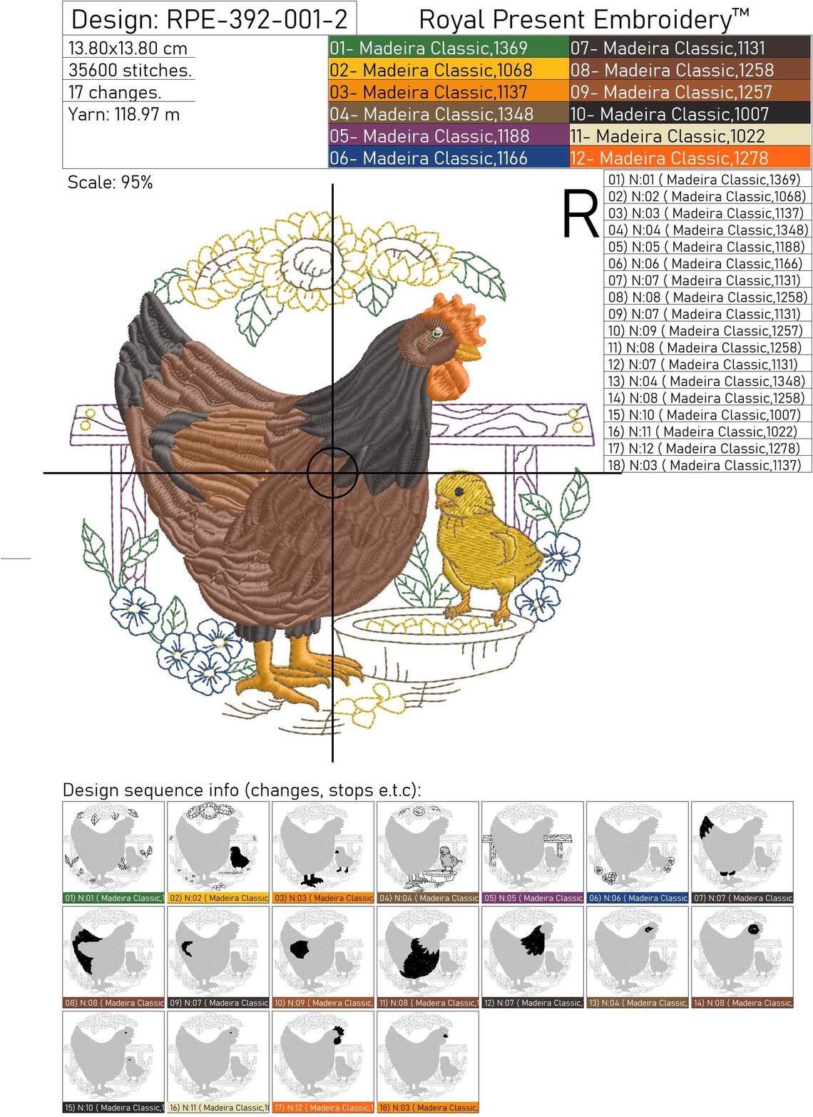 Circular Hen аnd Chicken Machine Embroidery Design - 4 Sizes - Etsy