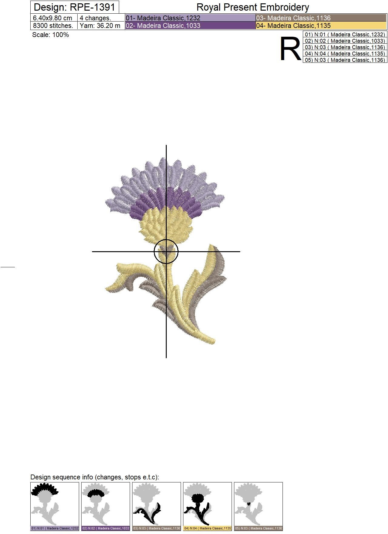 Set of Golden Thistle Machine Embroidery Designs - Etsy