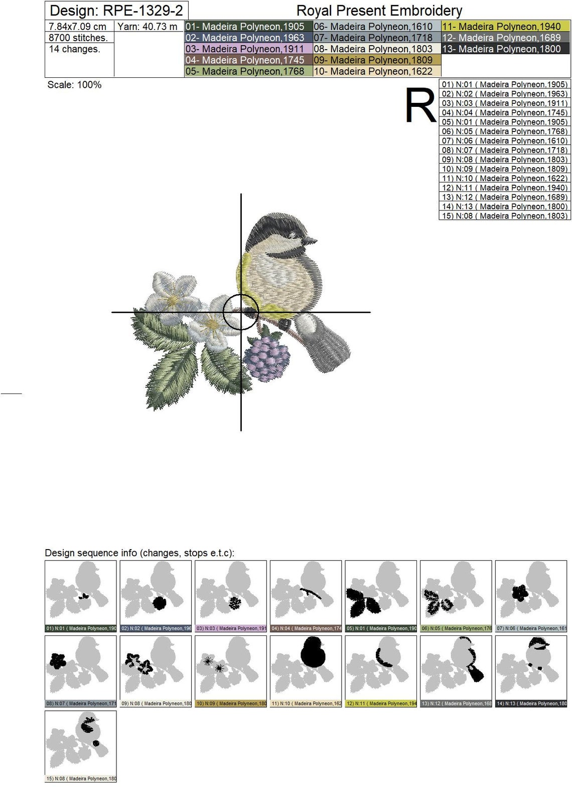 Small Titmouse Machine Embroidery Design - 2 Sizes - Etsy