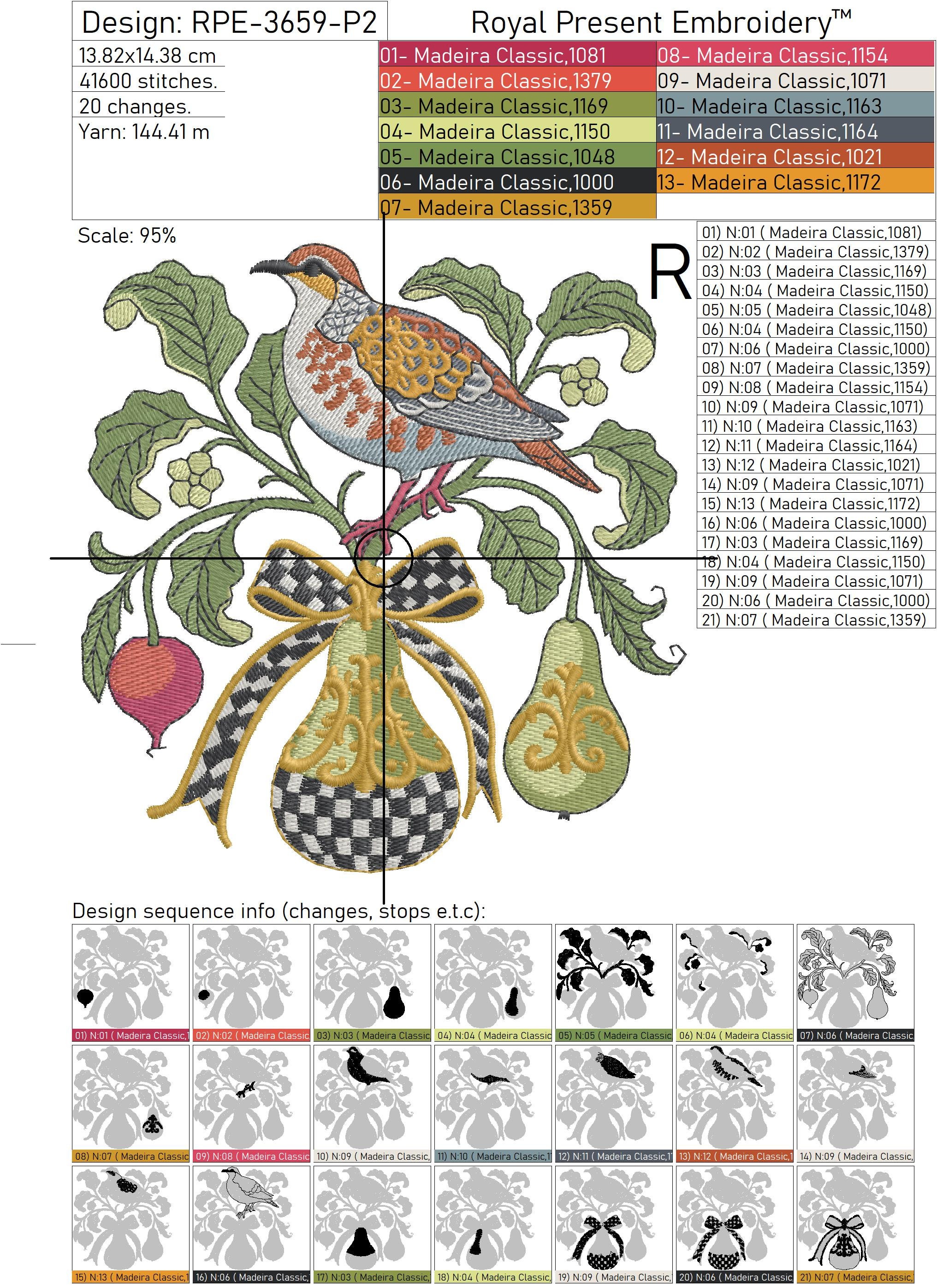 Christmas Partridge in a Pear Tree Set Machine Embroidery Designs - 4 ...