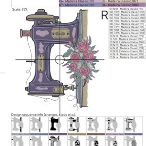 Sewing Machine With a Bouquet of Roses Machine Embroidery Design - 6 ...
