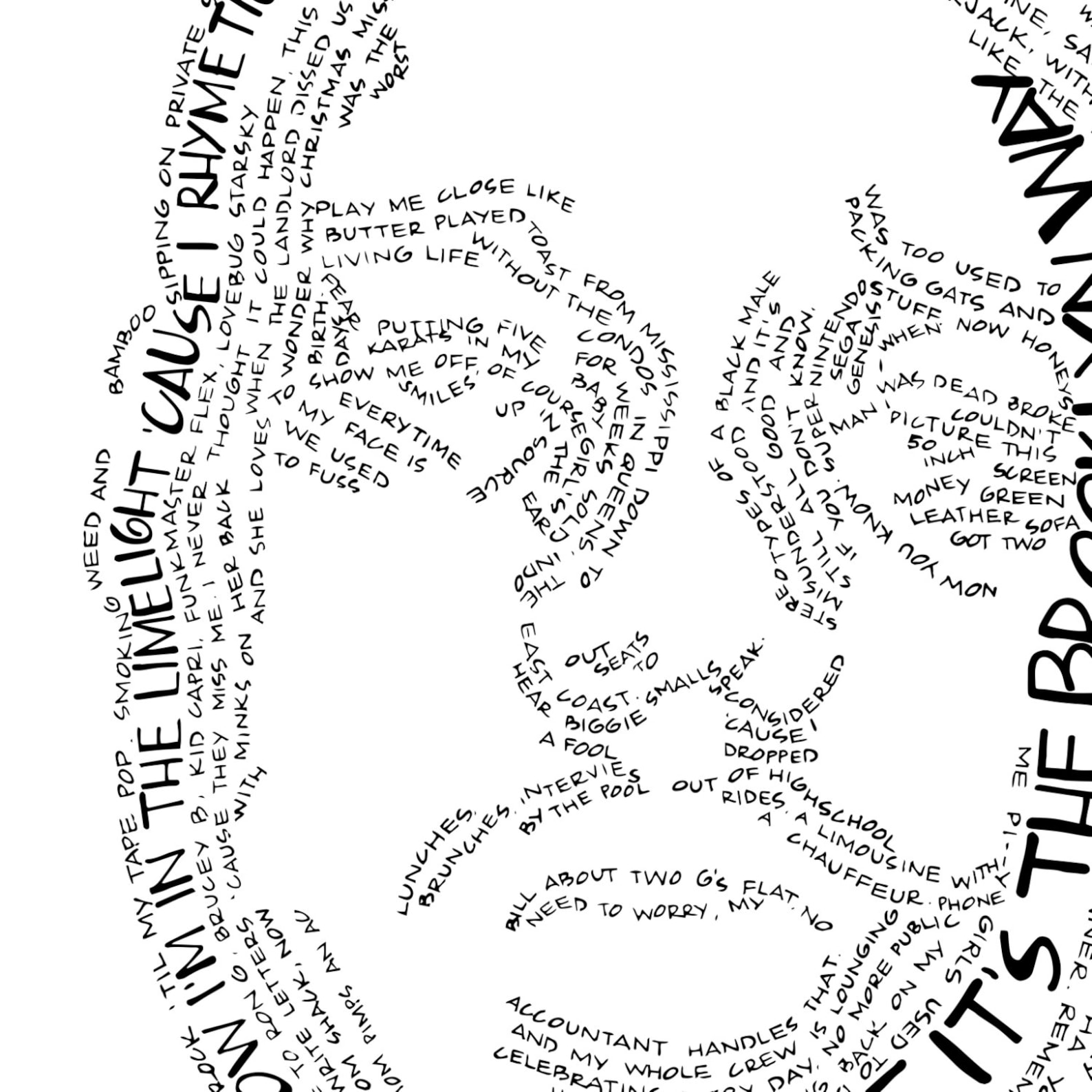 Biggie Smalls Hand Crafted Micrography Lyrics Print - Etsy
