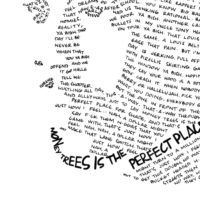 Kendrick Lamar Hand Crafted Micrography Lyrics Poster Print - Etsy