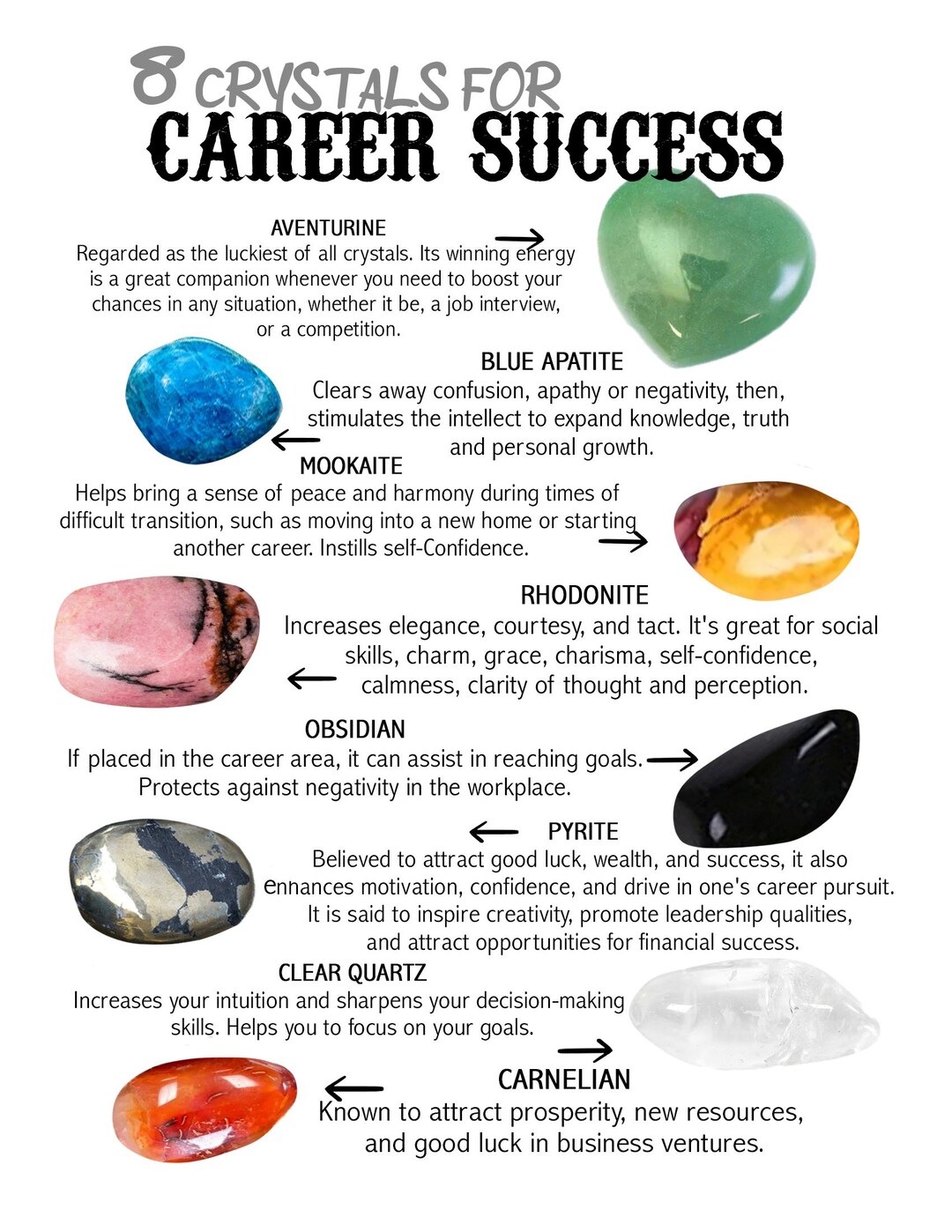 Career Gemstone Gift Set 0f 8 | New Job Gift | Work Success | Goal ...