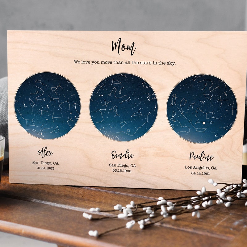 Star Chart - Etsy