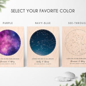 Night Sky When We Met Personalized Gift for Men Gifts for Boyfriend ...