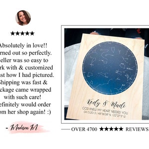 Constellation Map on Wood Custom Night Sky Print Star Map by - Etsy