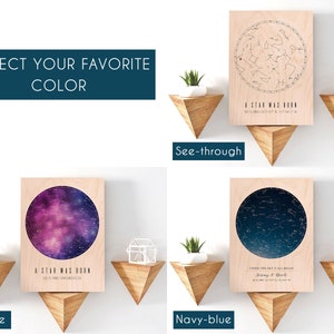 Custom Star Map Dad Fathers Day Gift From Kids Personalized - Etsy