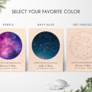 Mens Anniversary Gifts Custom Star Map on Date Gift for Boyfriend the ...